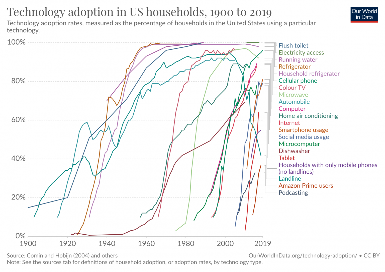 On Inflection Points - Michael Dempsey: Blog